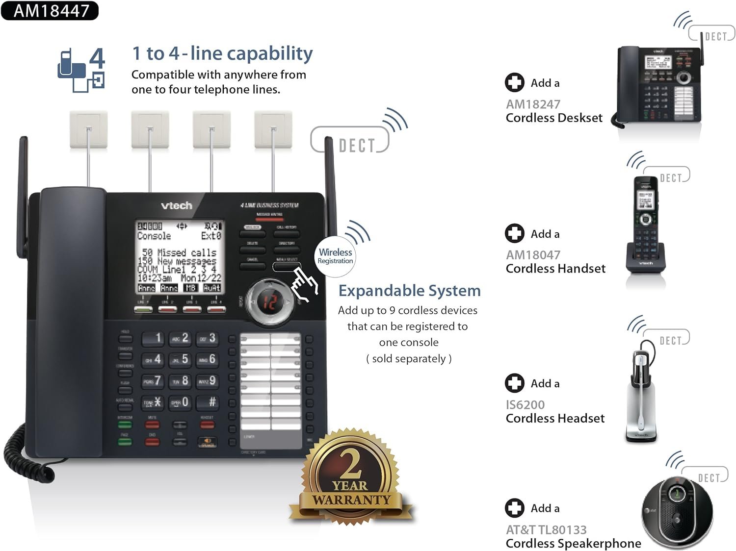 VTech AM18447 Main Console Review